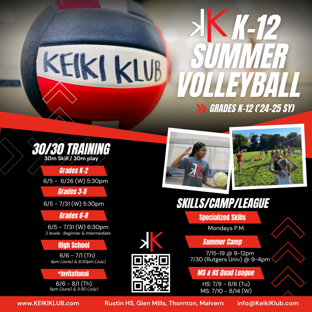 Co-Ed Youth Volleyball, Tennis & Pickleball – Sport Clinics for 'Keiki ...